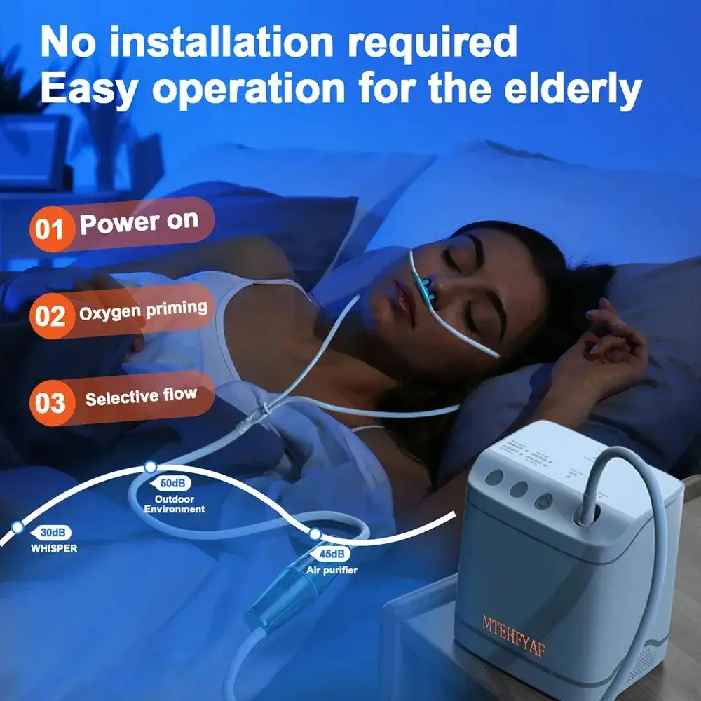 MF™ Smart Flow Portable Oxygen Machine - Brivelle Store
